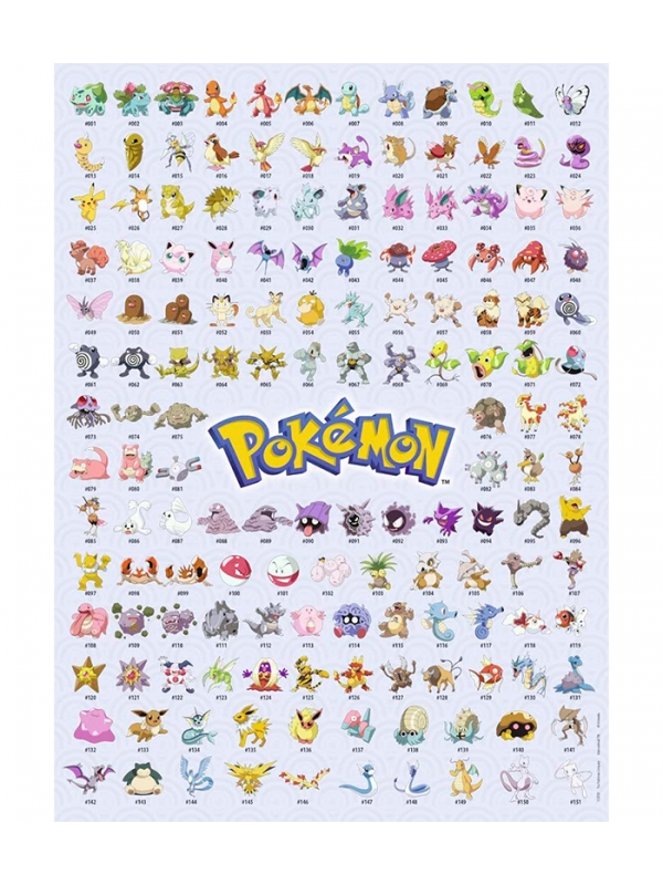 Pokémon Typen Jueo de mesa Ravensburger. Distribuidor España